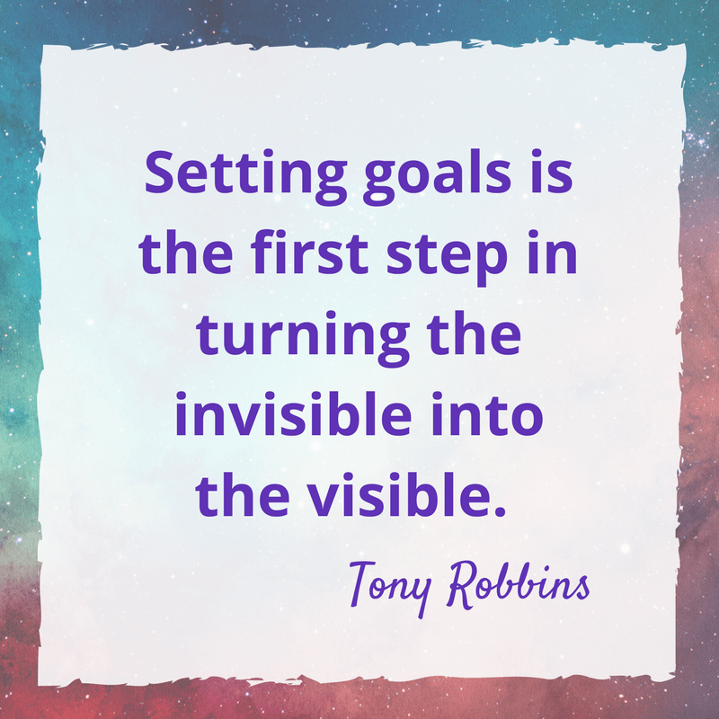 Goal Setting Will Motivate You to Succeed: Motivation Series Part 3 ...